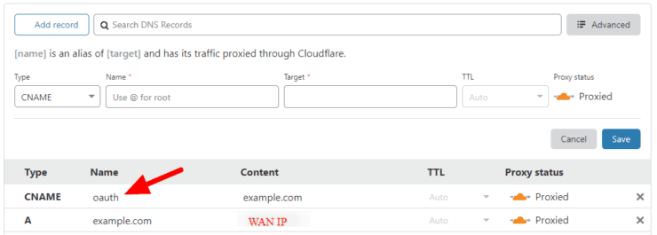 Google OAuth avec Traefik - SSO sécurisé pour les services Docker - Media Centerz